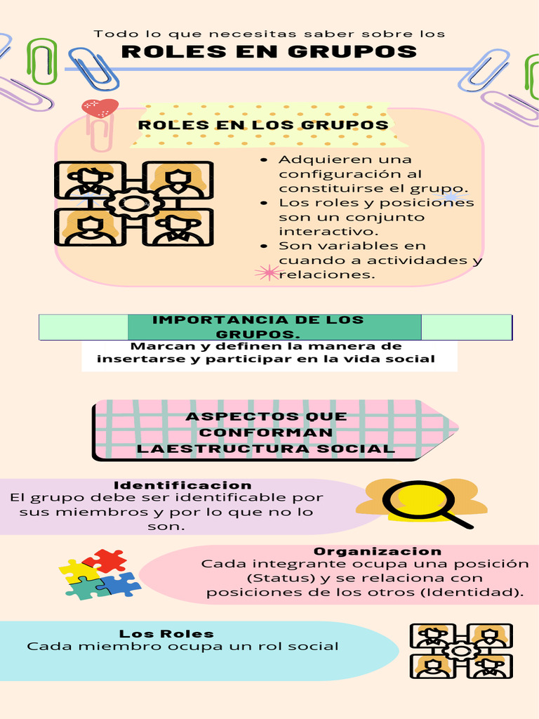 Roles de Grupo | PDF | Relaciones personales, crianza y desarrollo personal