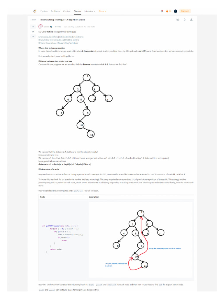 Binary Lifting Technique | PDF