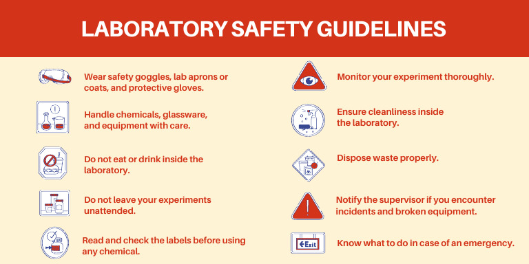 Laboratory Safety Guidelines | PDF | Science & Mathematics