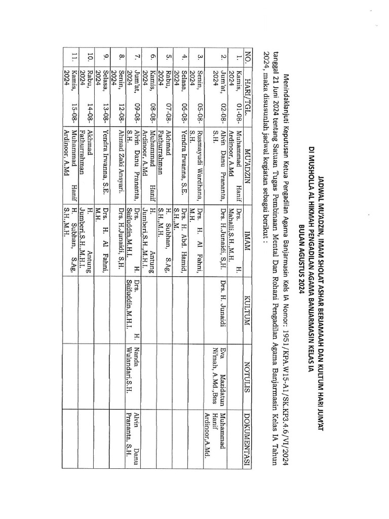 Jadwal Muadzin Agustus07-30-2024-015259 | PDF