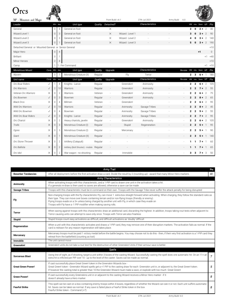 M2 Orcs | PDF | Military