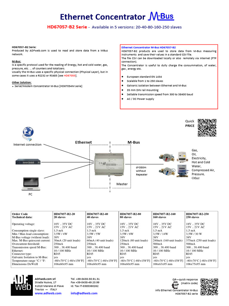 Ethernet Conc - M Bus | PDF | Network Protocols | Telecommunications