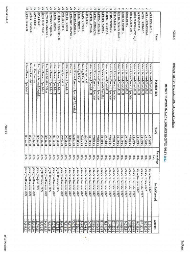 Annex 4 Filled Out HA Form 2 of DOST AO No. 1 S 2013 | PDF