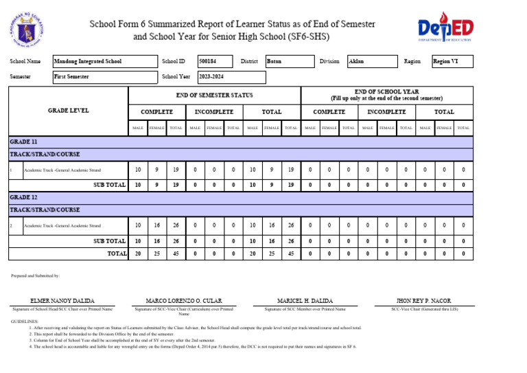 School Form 6 (SF 6) | PDF