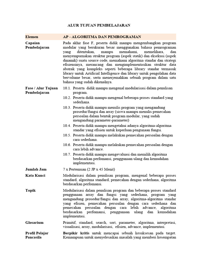 Alur Tujuan Pembelajaran-Fase f11 | PDF
