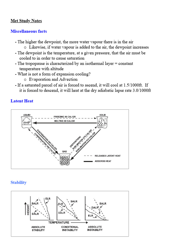ATPL Study Notes MET 9.0 | PDF | Fog | Ice