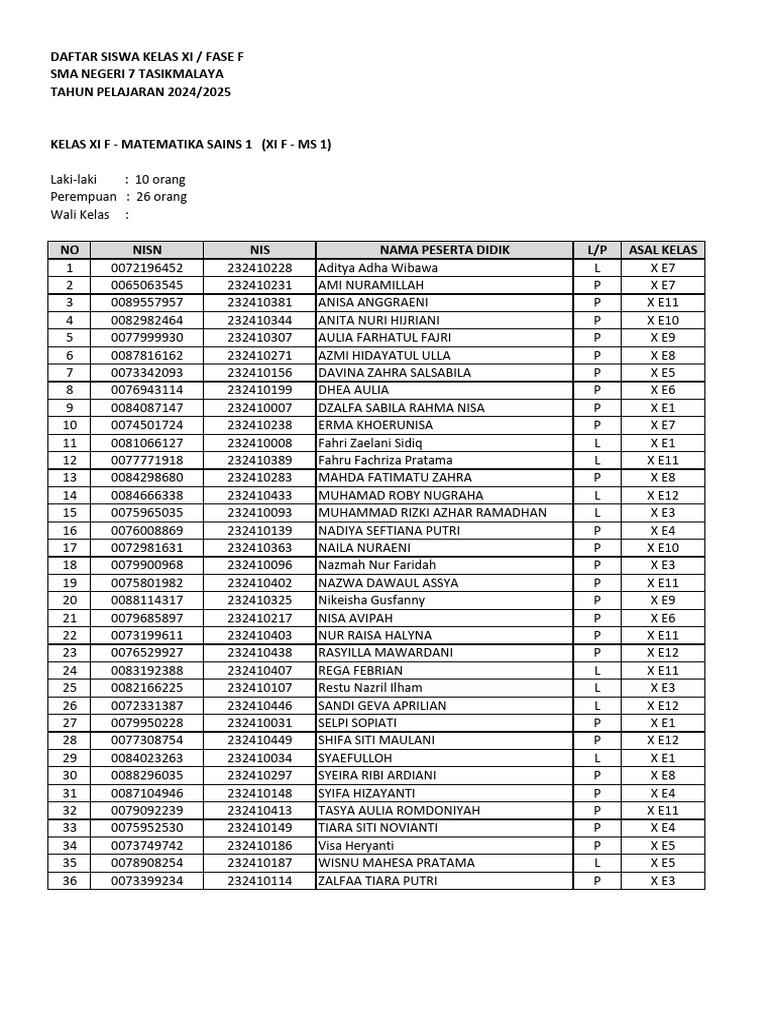 Daftar Siswa Kelas Xi Fase F 2024 2025 Pdf