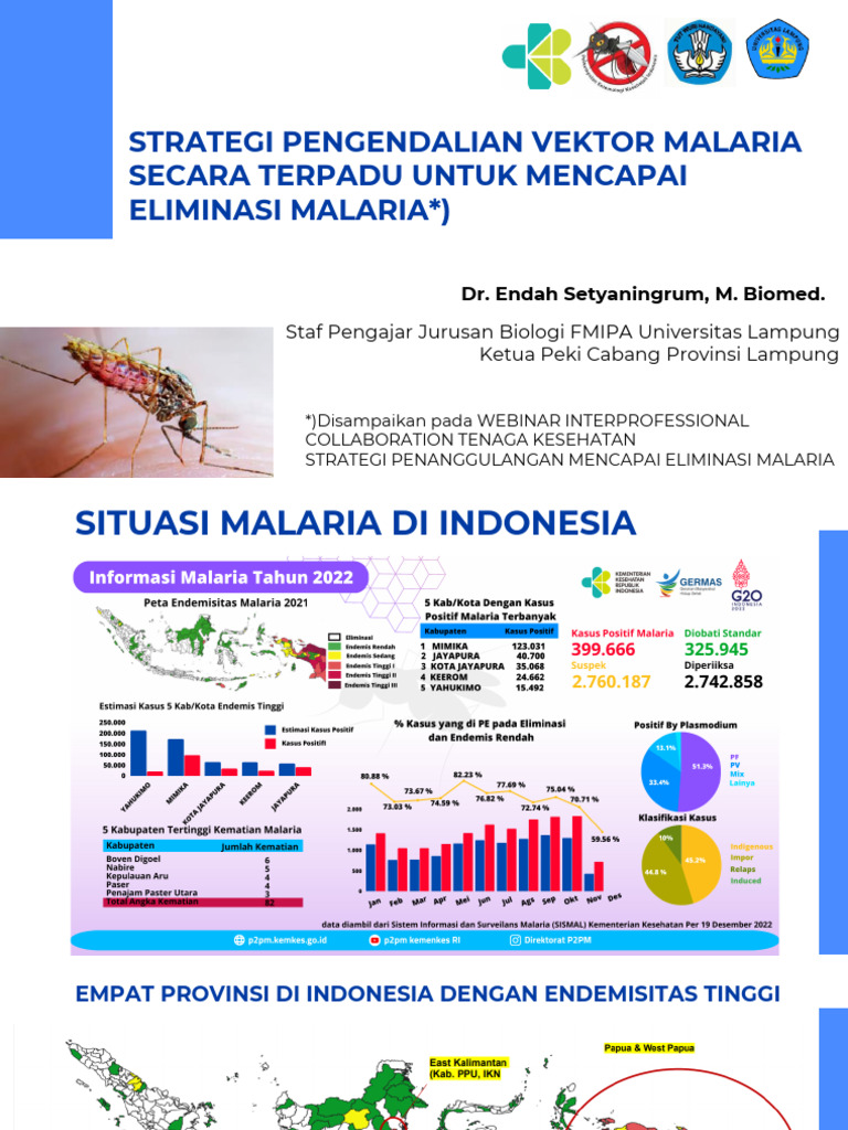 Strategi Pengendalian Vektor Malaria | PDF