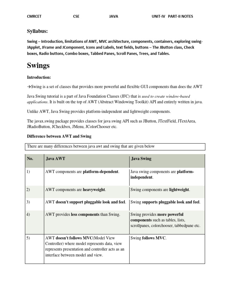 unit-iv swings notes | PDF | Computer Programming | Computing unit-iv swings notes | PDF | Computer Programming | Computing