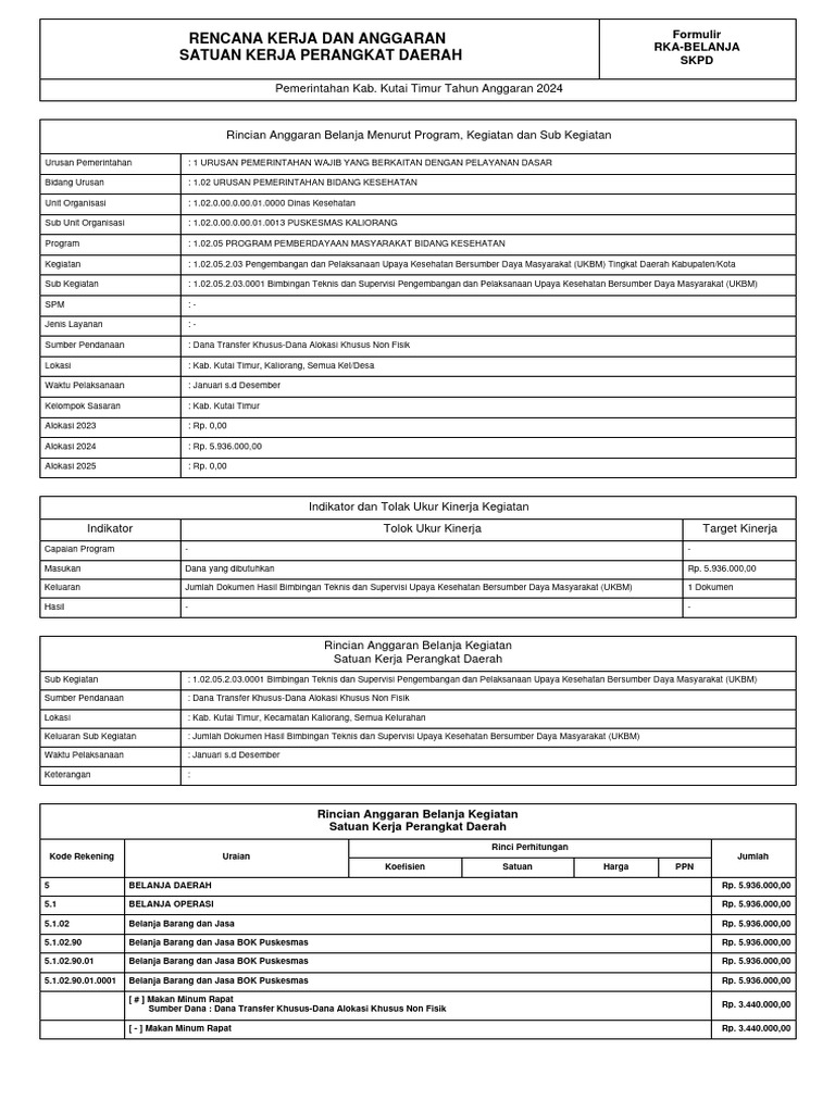 Rencana Kerja Dan Anggaran Satuan Kerja Perangkat Daerah: Formulir Rka ...