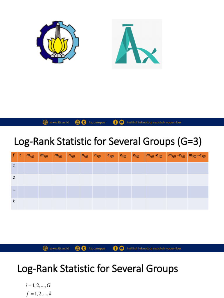 M3b - Materi Praktikum Log Rank Test | PDF | Statistical Hypothesis ...