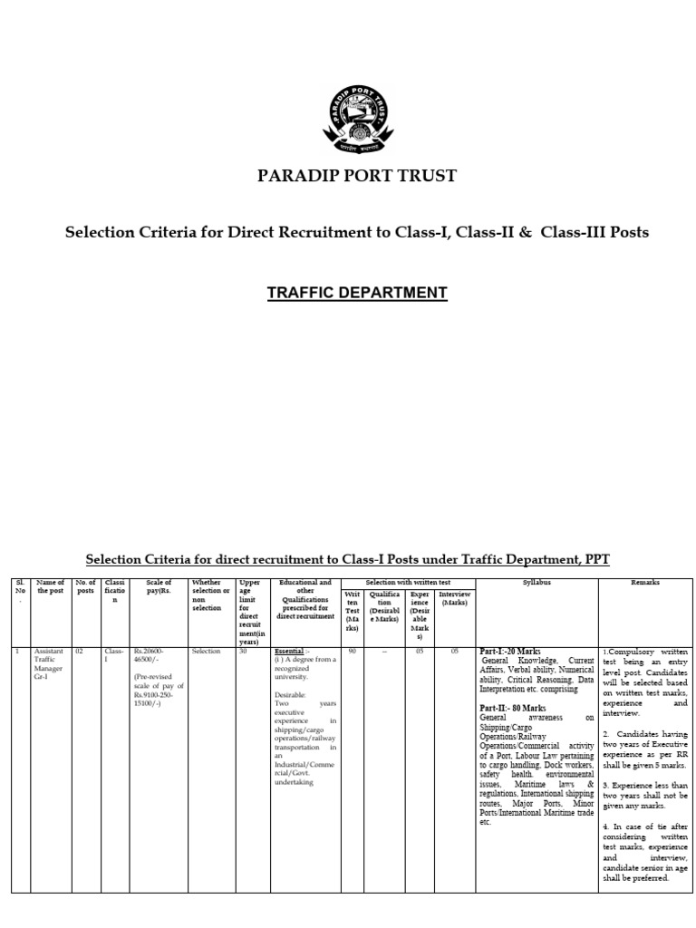 Final Selection Criteria Traffic Deptt | PDF | Port | Recruitment