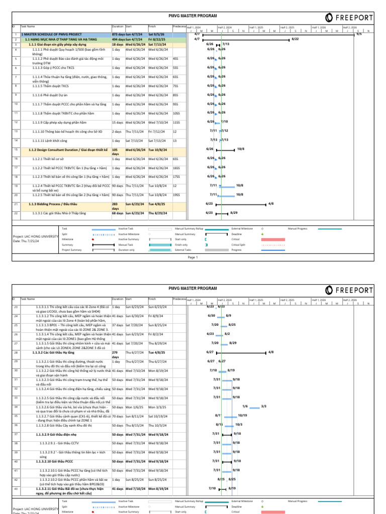 240725_PMVG_FPV_Overall Schedule | PDF