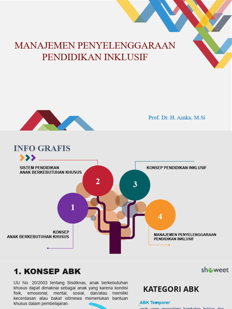 Manajemen Pendidikan Inklusif | PDF