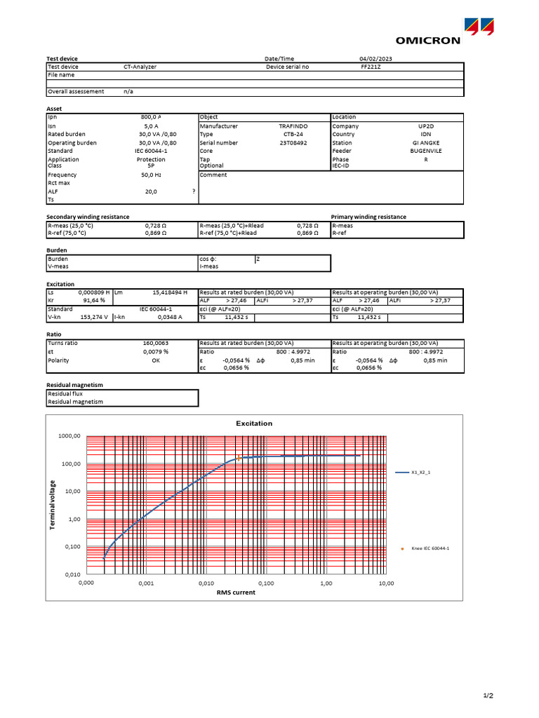 BUGENVILE R-PROTEKSI | PDF | Transformer | Power Engineering