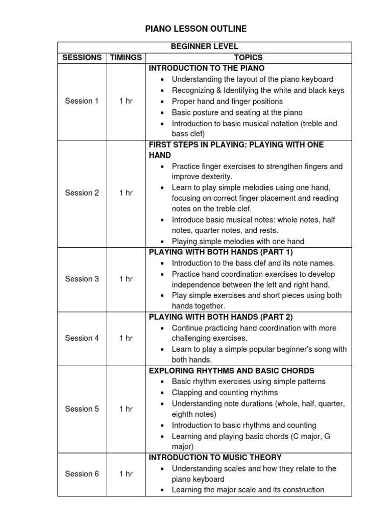 Beginner to Intermediate Piano Curriculum | PDF | Music Theory | Rhythm