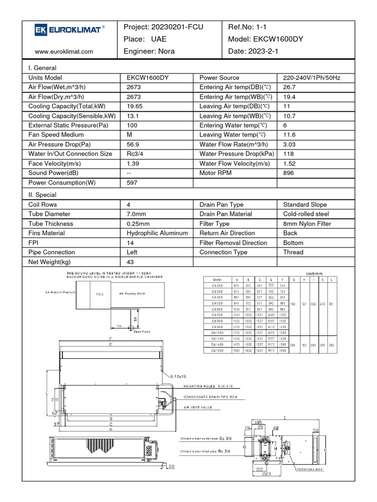 Project: 20230201-FCU Place: UAE Engineer: Nora Ref - No: 1-1 Model: EKCW1600DY Date: 2023-2-1 | PDF