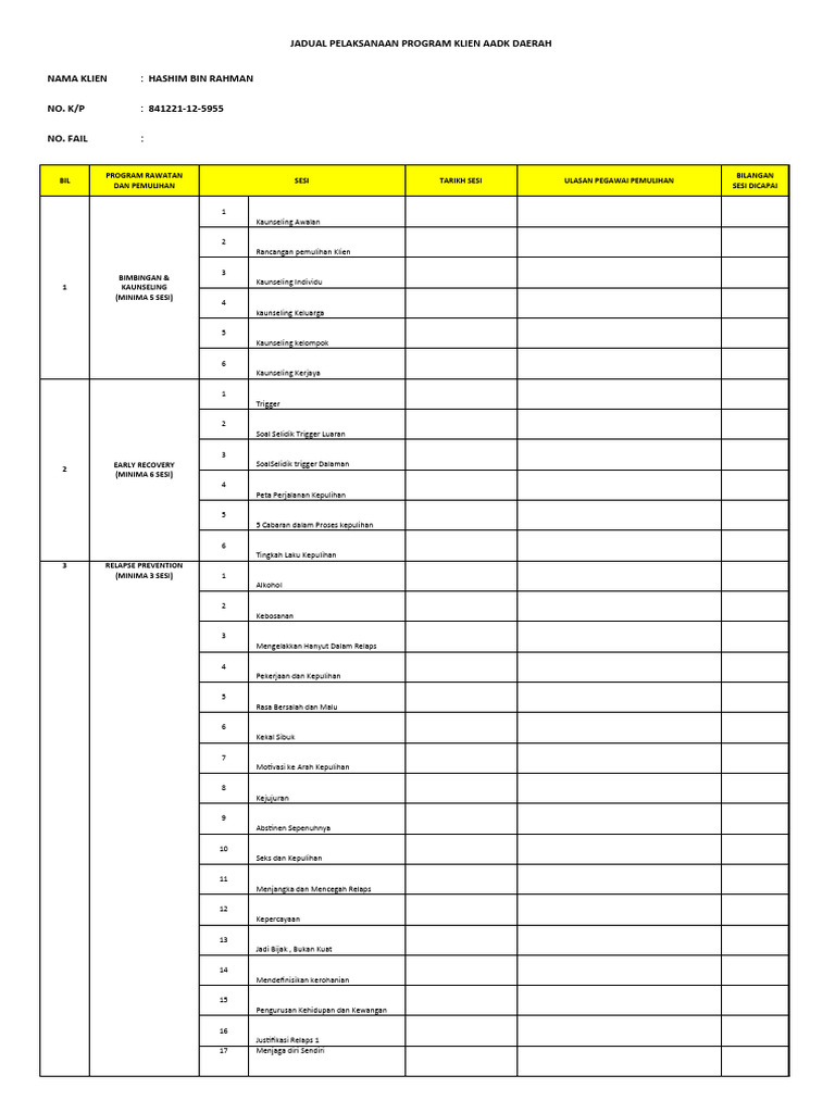 Jadual Pelaksanaan Program Klien Aadk Daerah | PDF