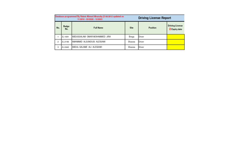 Driving Licence Level 2 | PDF