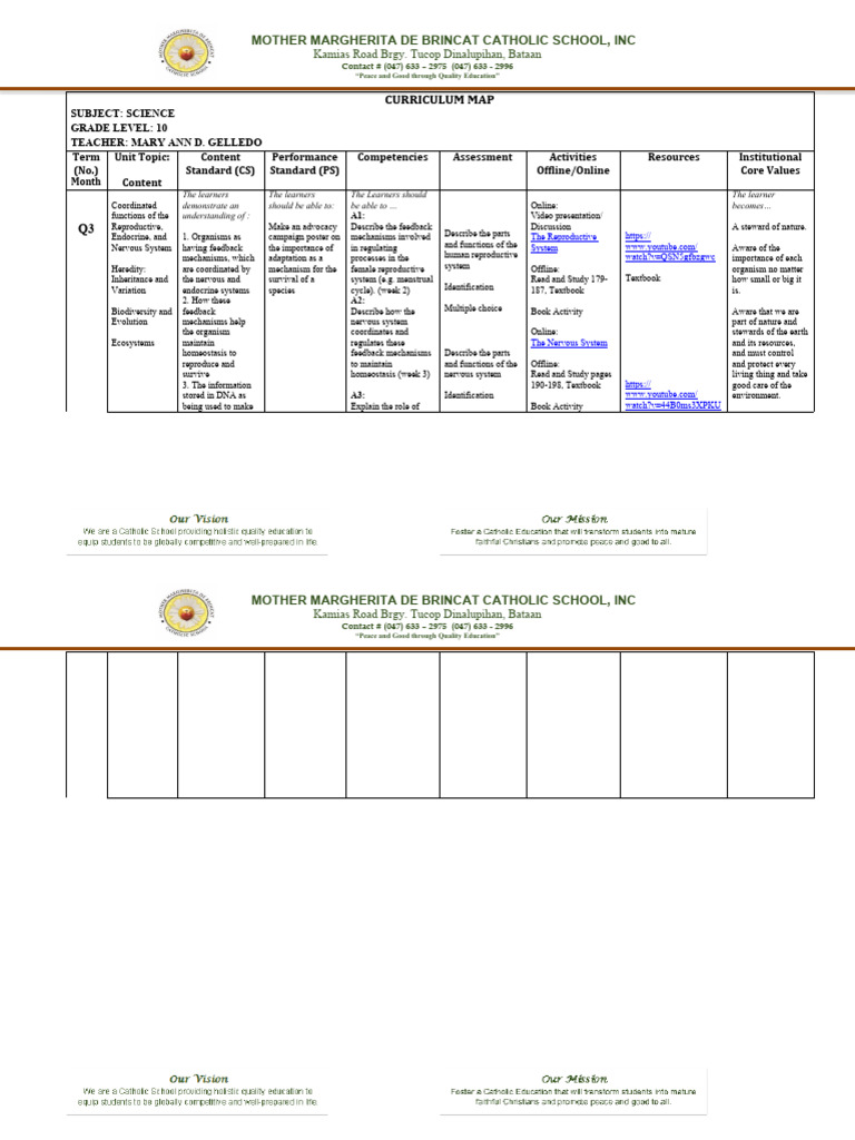 CMAP SCIENCE10 Q3 | PDF | Hormone | Evolution