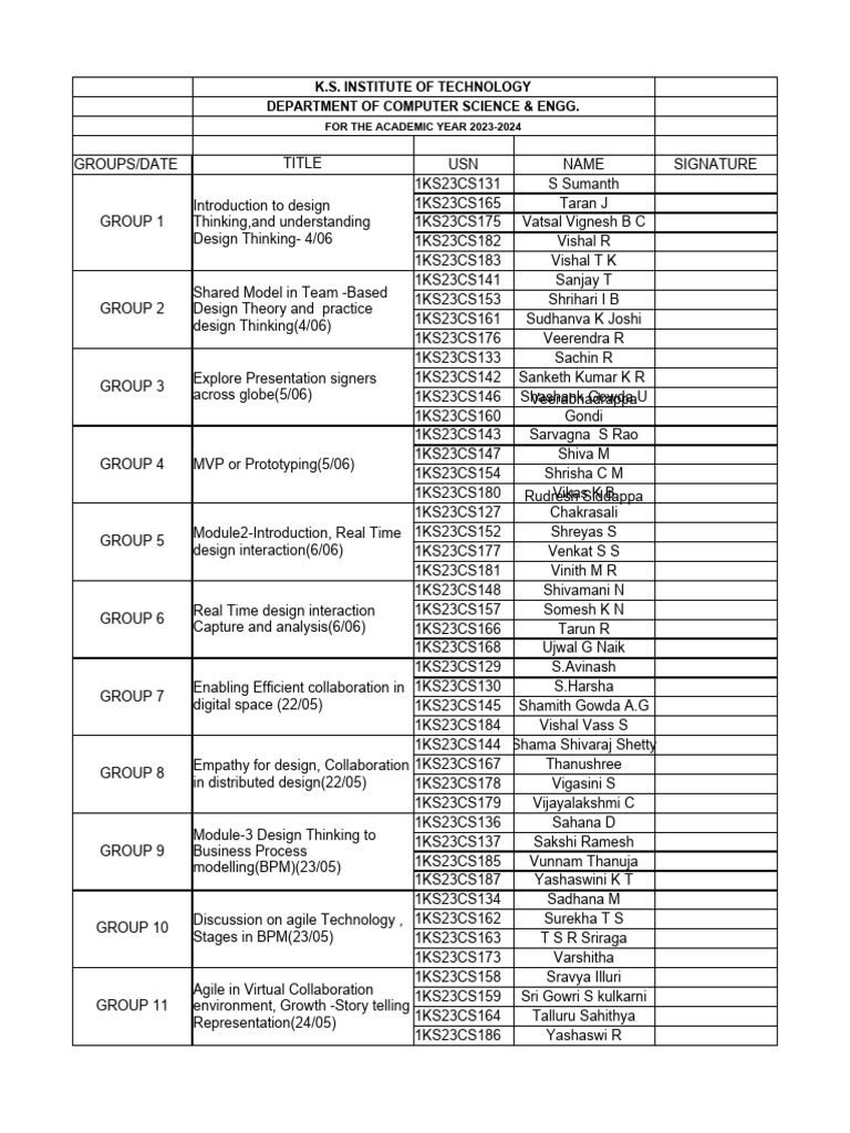 Idt Presentation | PDF | Design | Engineering