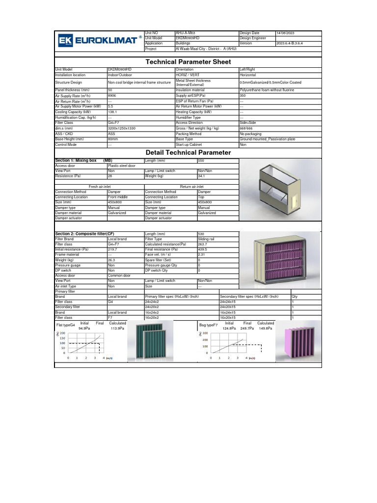 Fahu Valve Package Specifications | PDF | Pipe (Fluid Conveyance ...
