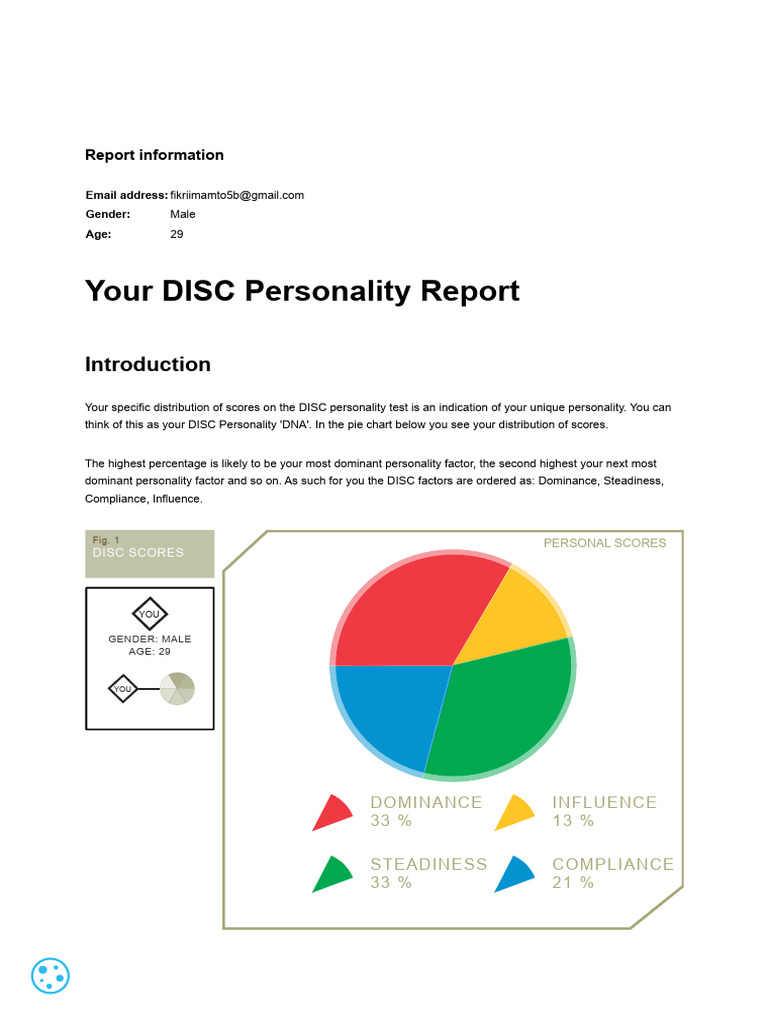 DISC Personality Test Result - Free DISC Types Test Online at | PDF ...