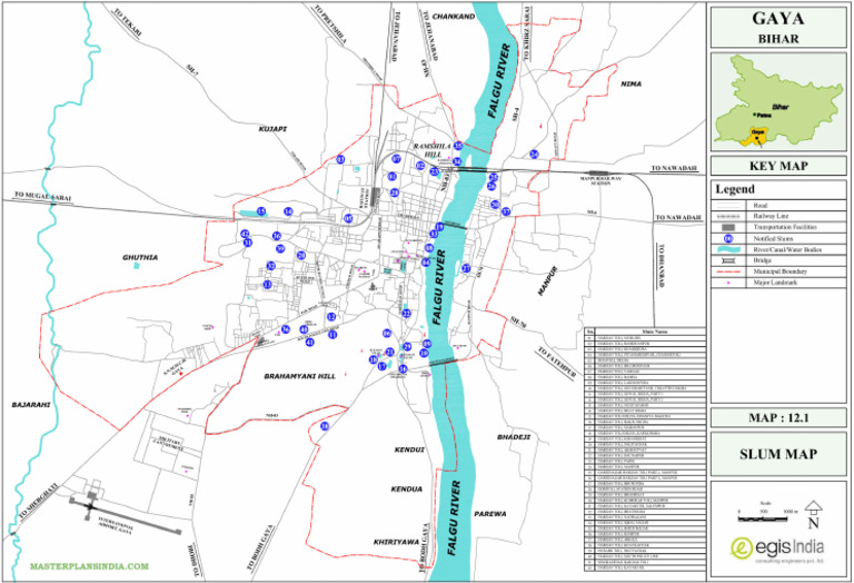 Slum Map Gaya | PDF