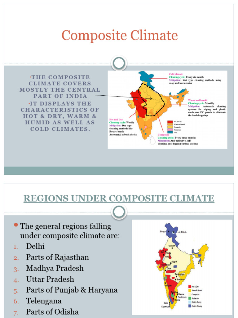 Composite Climate | PDF | Building Insulation | Roof