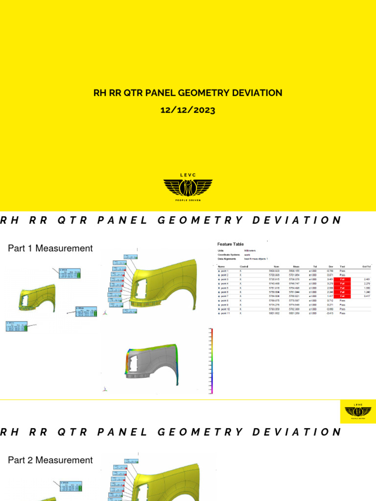 RH RR QTR Panel Geometry Analysis | PDF