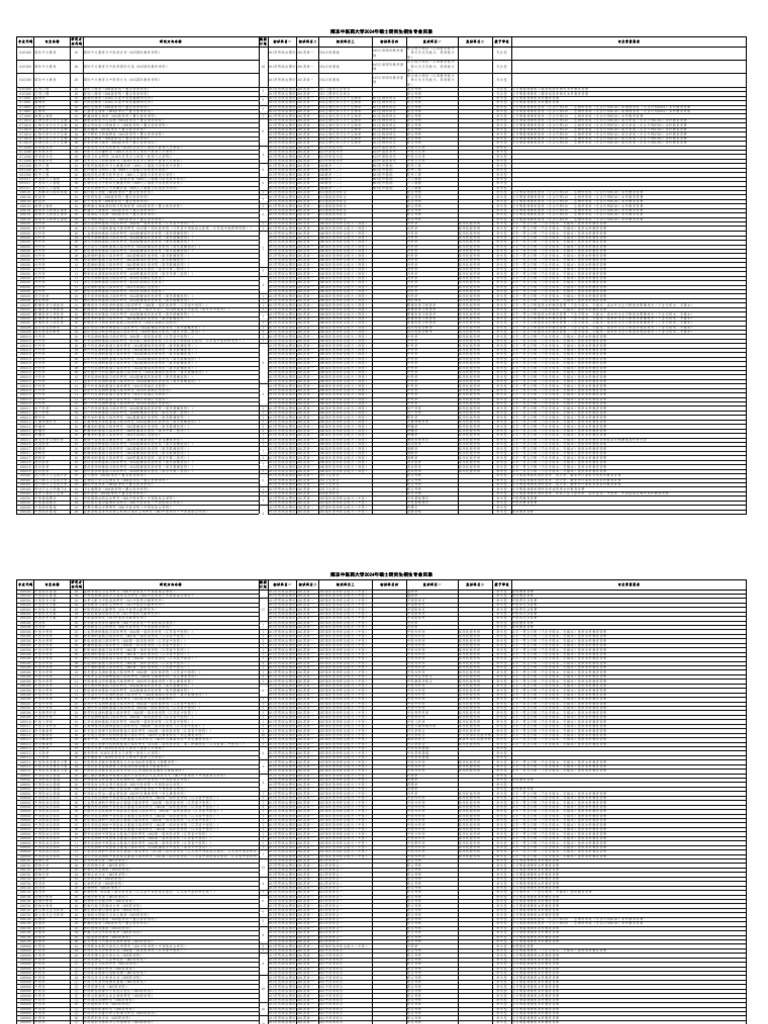 f54889aa-32fe-4ddb-989b-dd4976c240aa | PDF