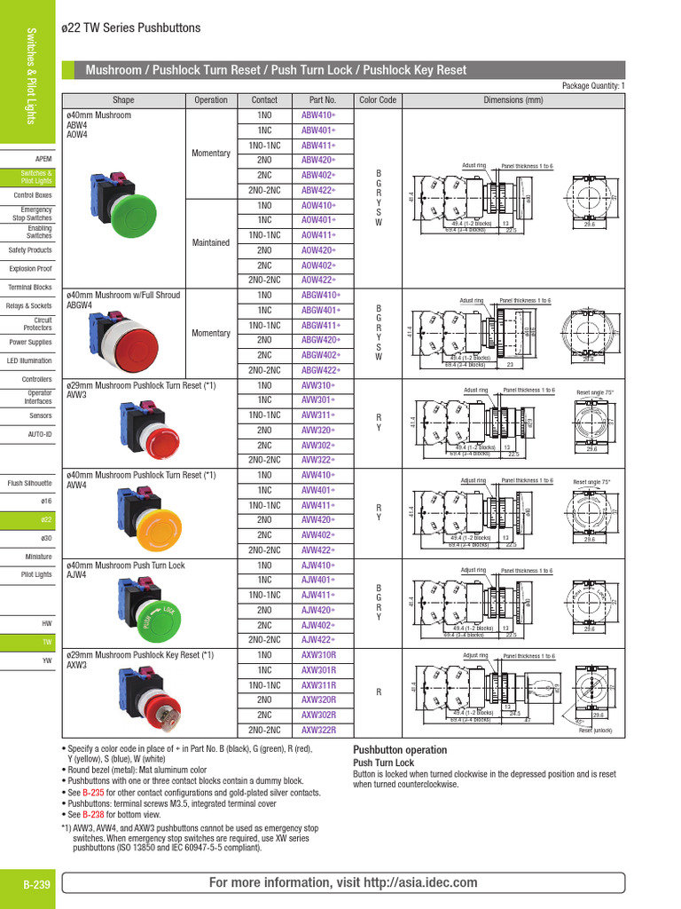 Mushroom / Pushlock Turn Reset / Push Turn Lock / Pushlock Key Reset ...