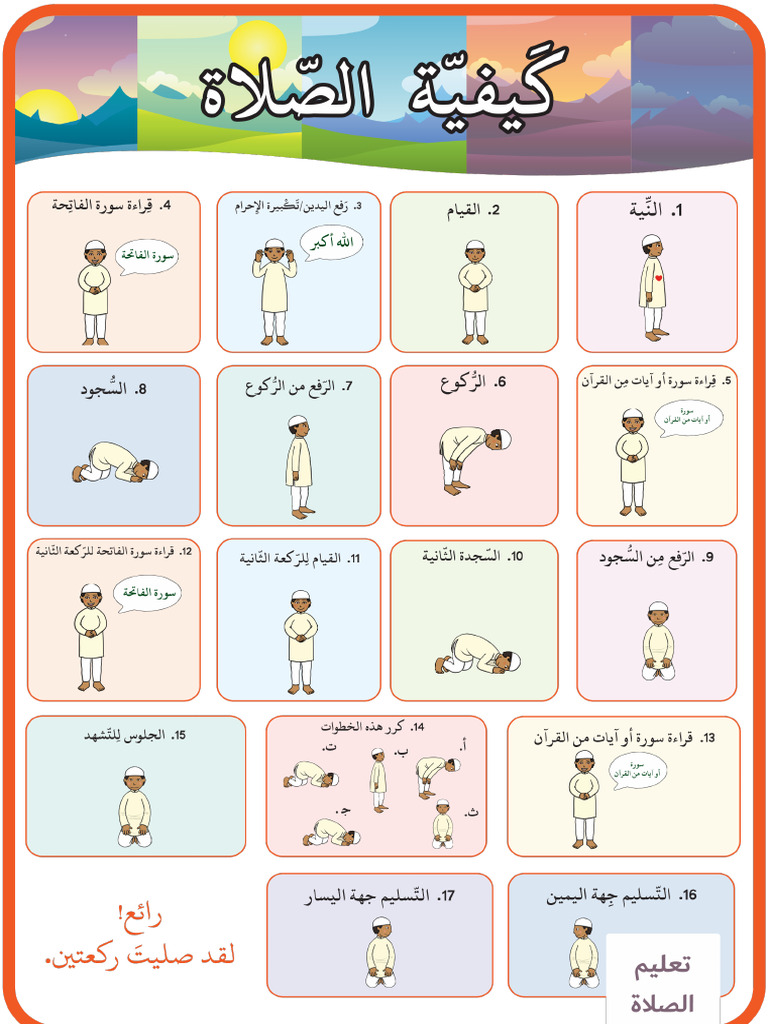 كيفية الصلاة | PDF