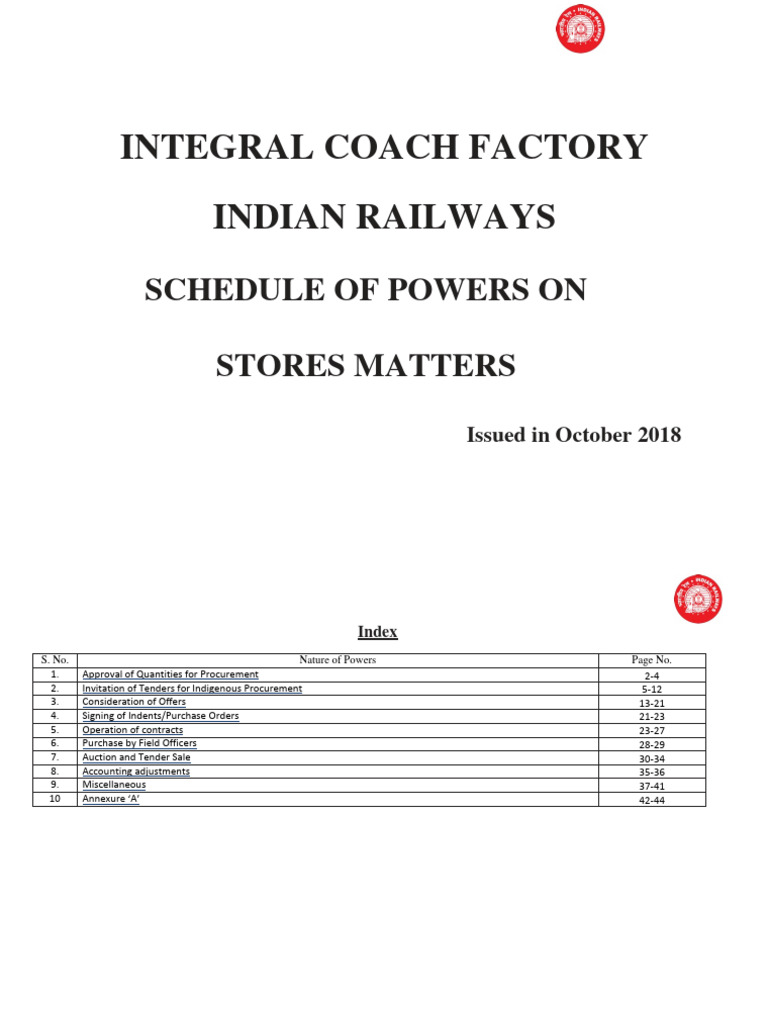 Icf Sop Stores Updated 2018 | PDF