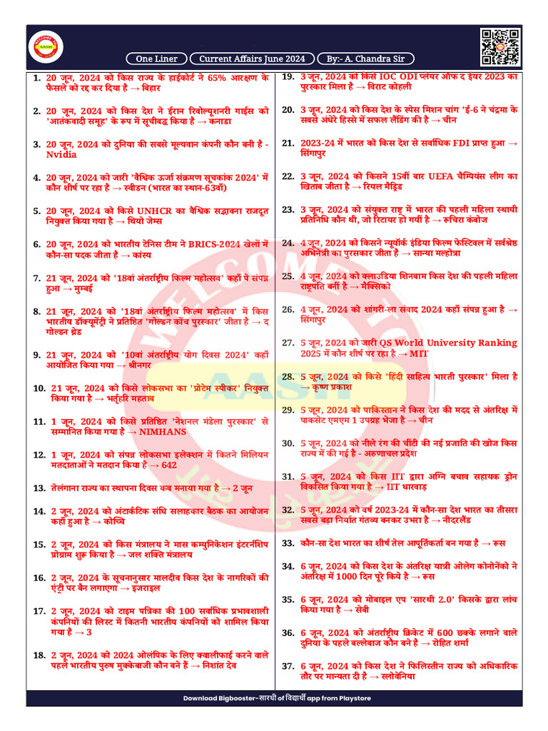 One Liner Current Affairs June 2024 | PDF