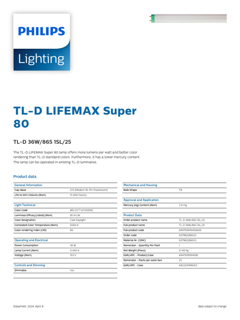 Philips TL D 36W 865 1SL 25 | PDF | Lighting | Electromagnetic Spectrum