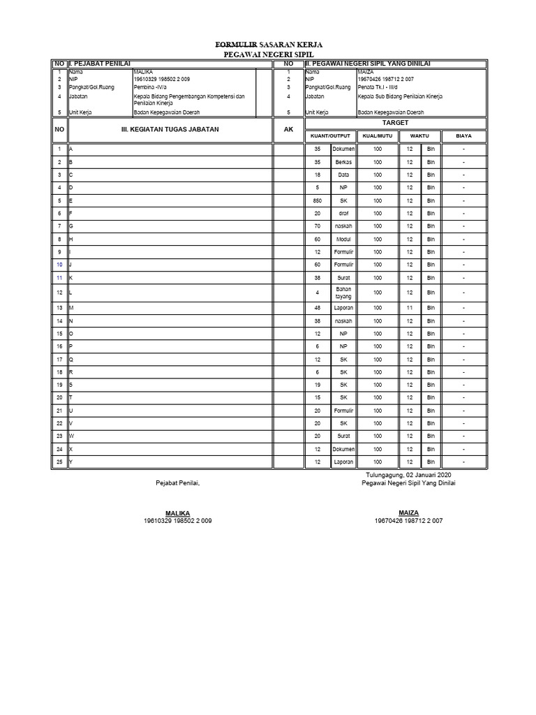 Format SKP 2020 | PDF