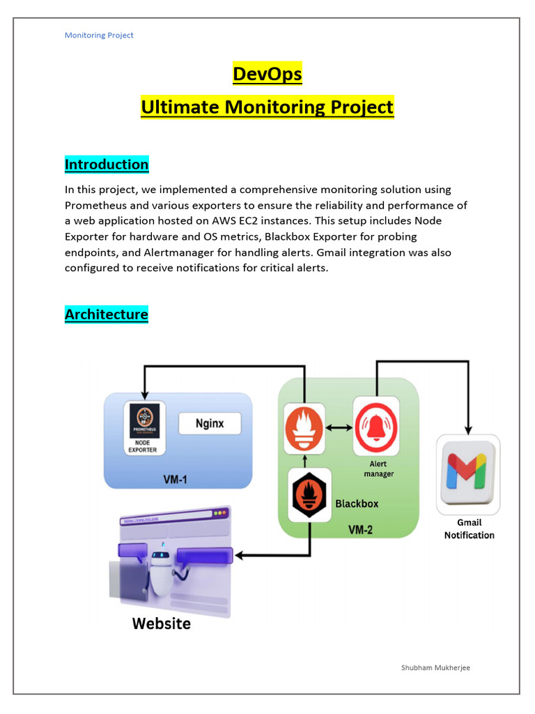 Devops Ultimate Monitoring Project | PDF | Computer Science | Software Engineering