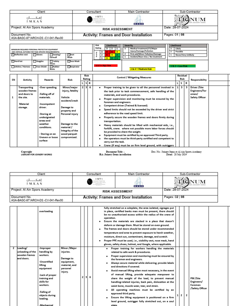 Risk Assessment 1(005) | PDF | Personal Protective Equipment | Ladder