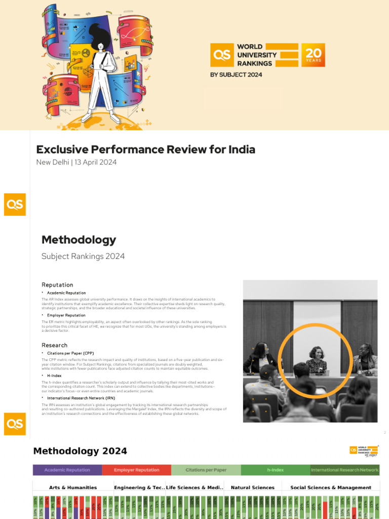 QS Ranking Summary - Subject Rankings 2024 | PDF | Engineering | Science