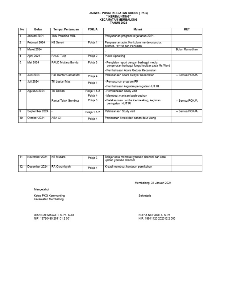 Jadwal Pusat Kegiatan Gugus 2024 | PDF