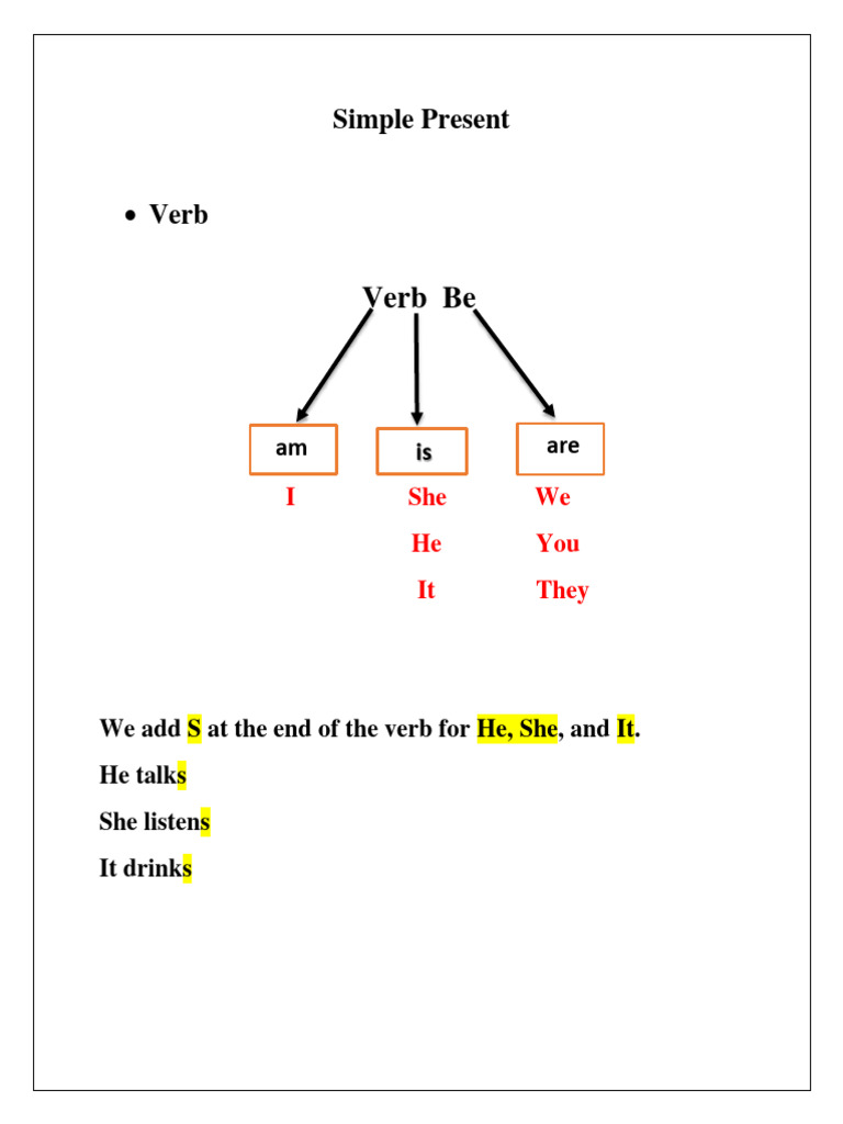 Simple Present | PDF