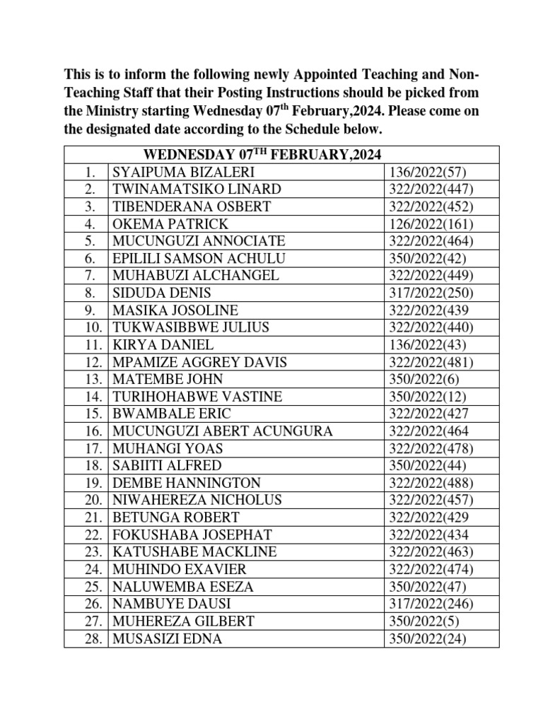 Posting Instructions for Staff 2024 | PDF