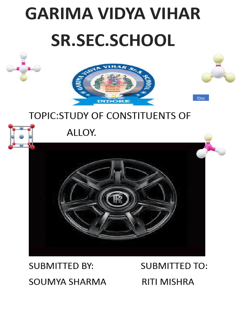 Soumya Sharma | PDF | Career & Growth | Business