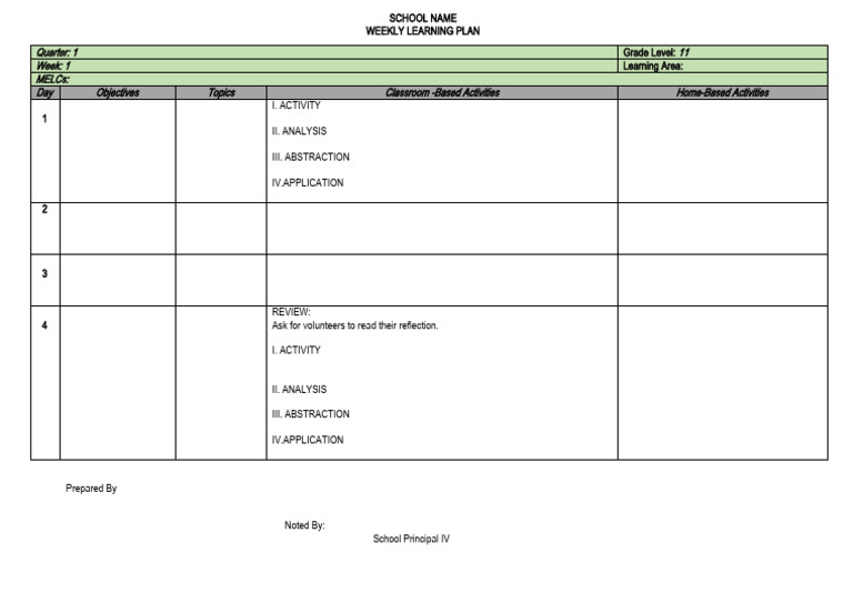 Weekly Learning Plan Template | PDF