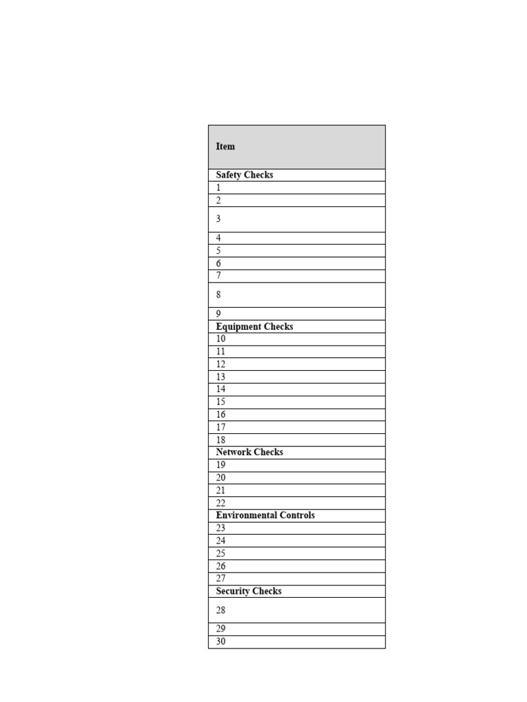 PCS Control Cabin Inspection Checklist | PDF | Computer Network | Computing