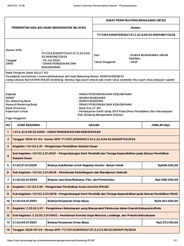 SP2D 126 (Dau SG) | PDF