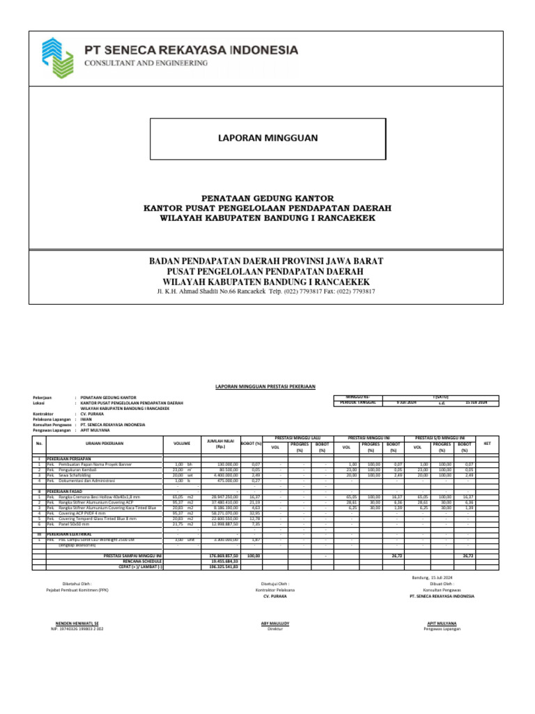 Laporan Progres Mingguan Rancaekek | PDF
