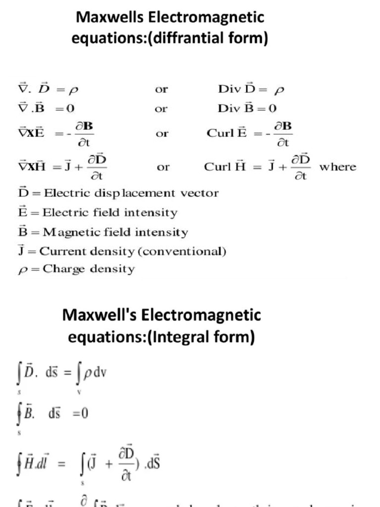 Maxwell - S Eq Study Material | PDF | Dielectric | Maxwell's Equations