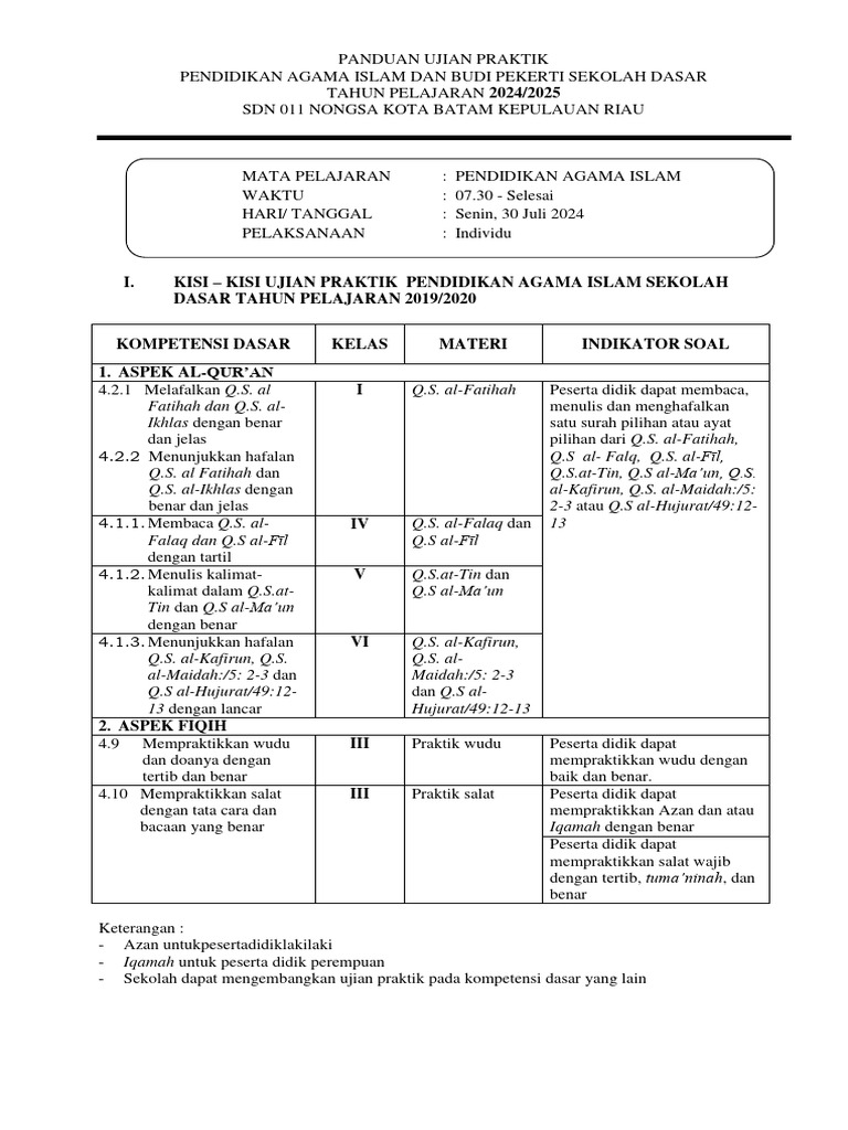 Pedoman Praktikum Pai - SD - MM | PDF